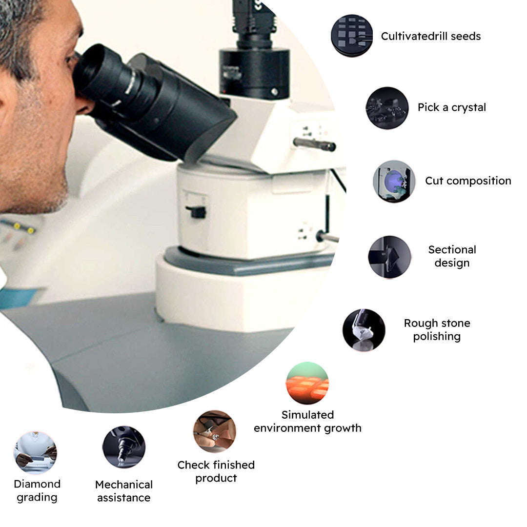 Diamonds Reimagined: Rethink the Future of Luxury with Diamond Monster ...